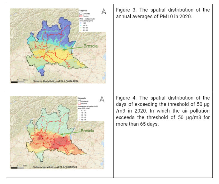 Air Quality Monitoring in the Built Environment: What lessons have we ...