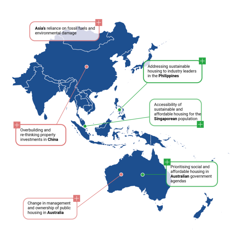 Sustainable and Affordable Housing Report - World Green Building Council