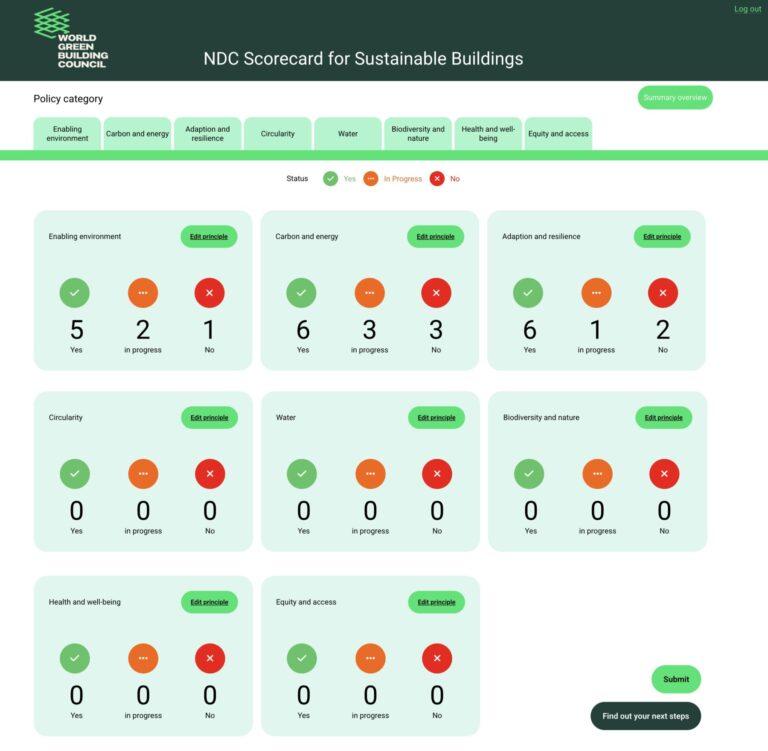 NDC Scorecard for Sustainable Buildings - World Green Building Council